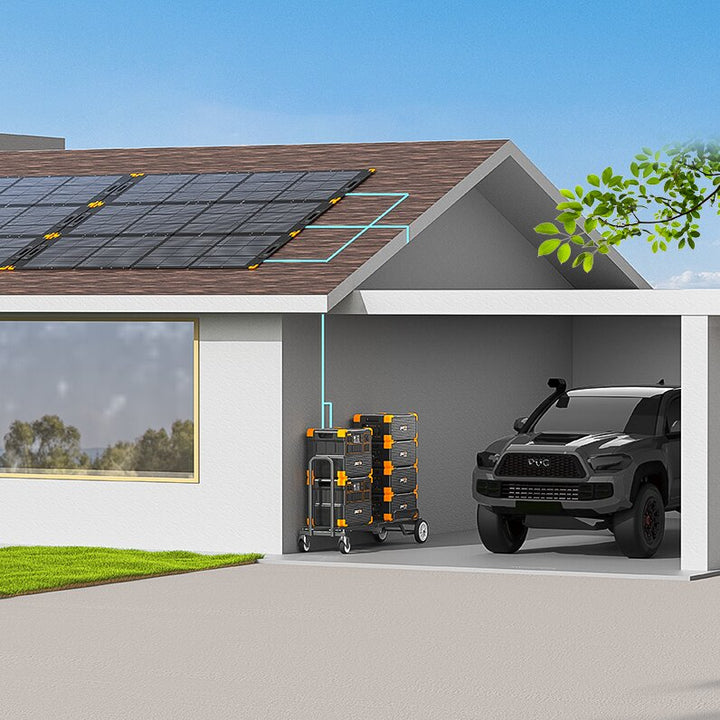 Pecron-eu：Scalable Portable Power Station & Solar Panel